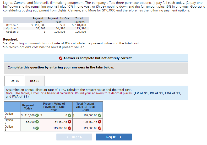 Solved Lights, Camera, and More sells filmmaking equipment. | Chegg.com