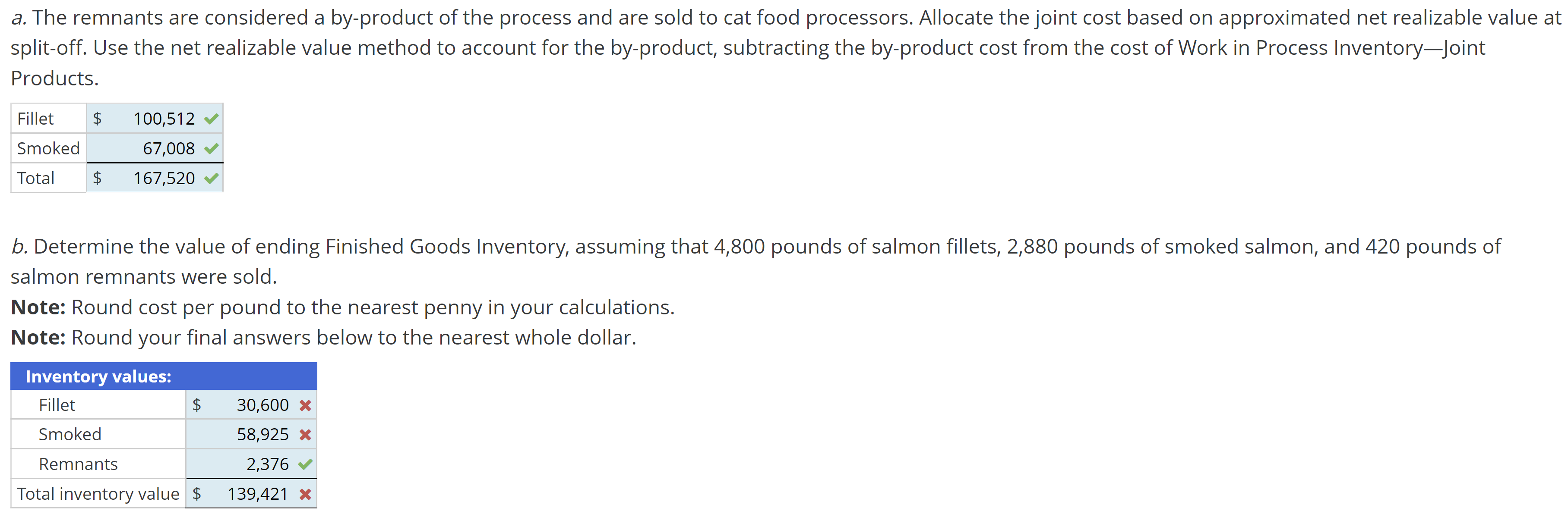 Solved By-product; net realizable value method Weinberg | Chegg.com