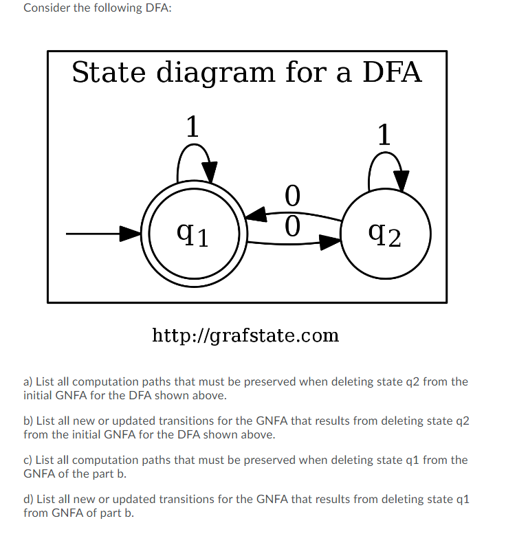 Solved Consider the following DFA: State diagram for a DFA 1 | Chegg.com