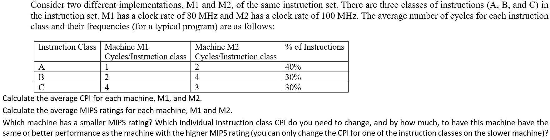 Solved Consider two different implementations, M1 and M2, of | Chegg.com