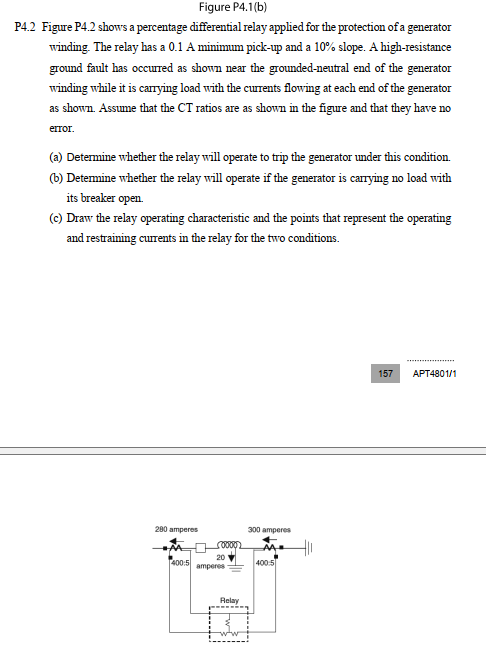 Solved Figure P4.2 shows a percentage differential relay | Chegg.com