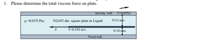 Solved 1. Please determine the total viscous force on plate. | Chegg.com