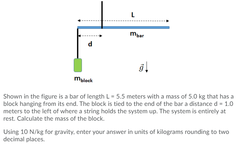 Solved L mbar d al mblock Shown in the figure is a bar of | Chegg.com
