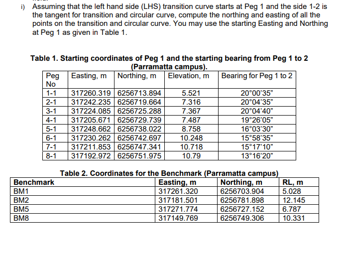 i) Assuming that the left hand side (LHS) transition | Chegg.com