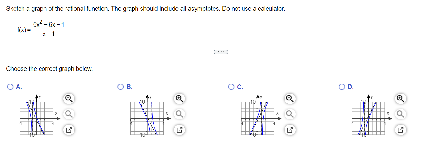 Solved Sketch a graph of the rational function. The graph | Chegg.com