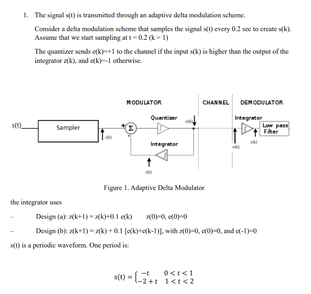 Solved 1. The signal s(t) is transmitted through an adaptive | Chegg.com