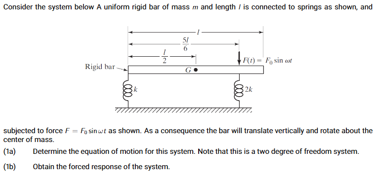 Solved Consider the system below A uniform rigid bar of mass | Chegg.com