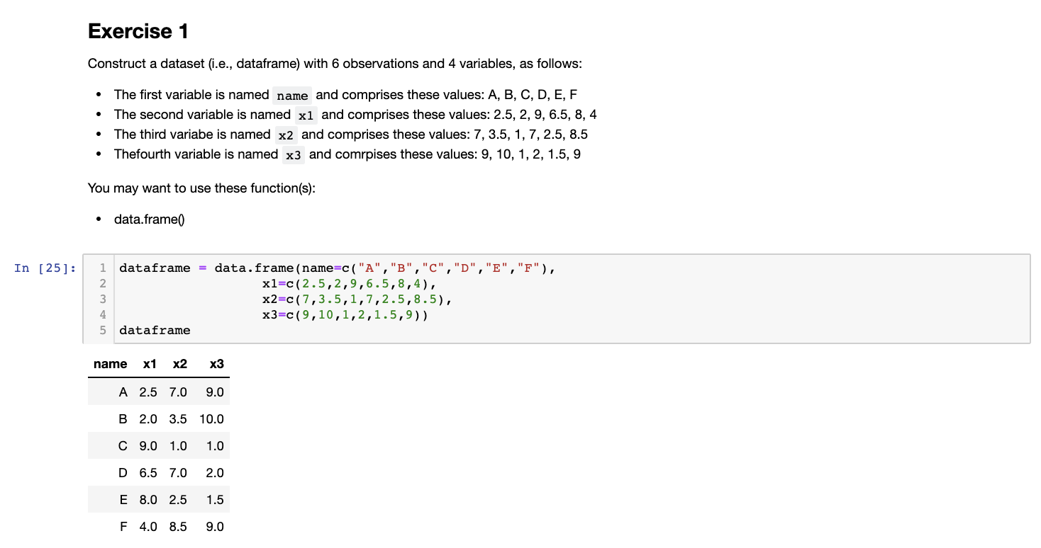 Solved Exercise 1 Construct A Dataset Ie Dataframe With 7821