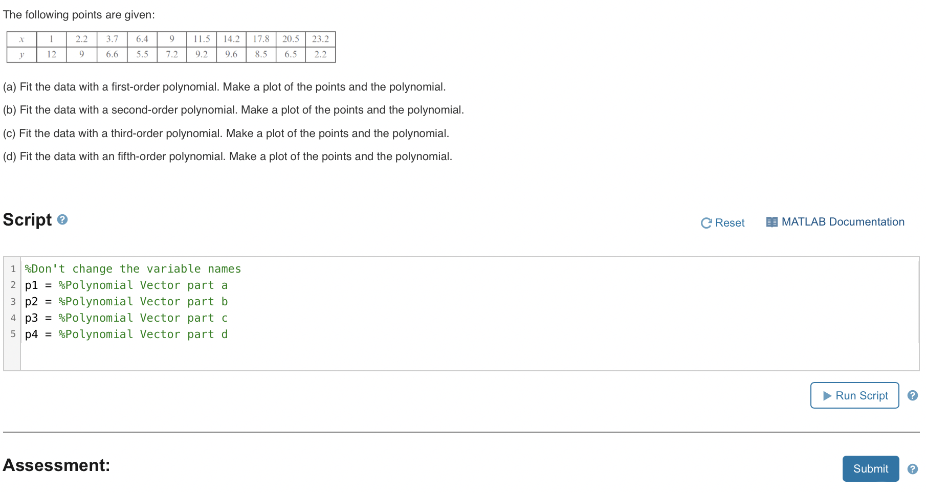 Solved The following points are given: (a) Fit the data with | Chegg.com