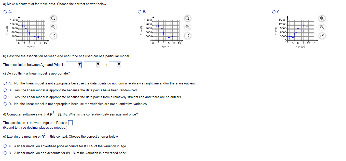 Solved Data tablea) Make a scatterplot for these data. | Chegg.com