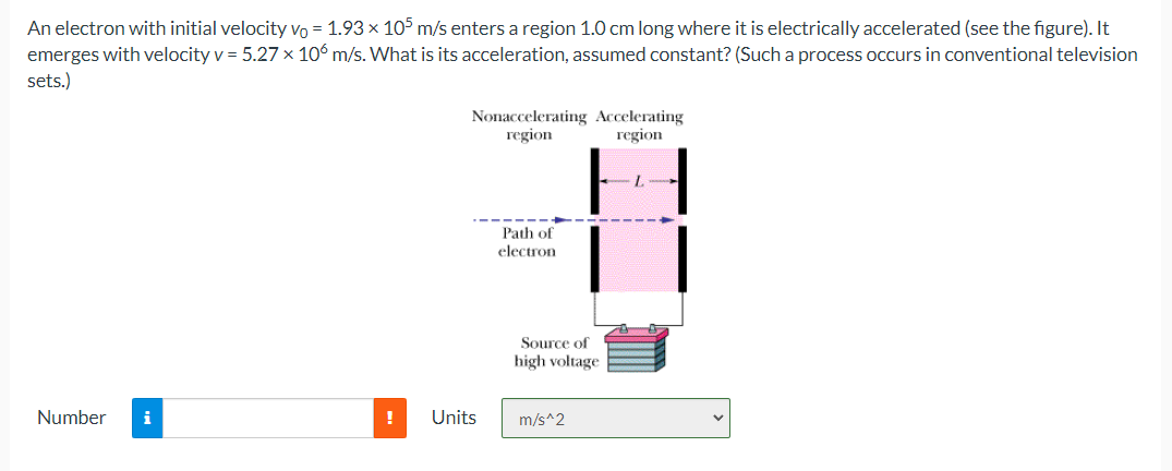 Solved An electron with initial velocity v0=1.93×105 m/s | Chegg.com
