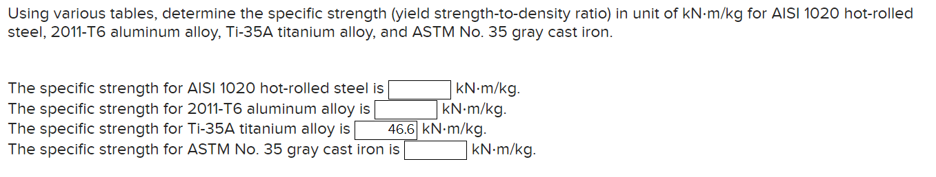 Solved Using various tables, determine the specific strength | Chegg.com