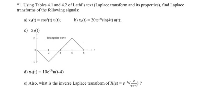 Solved #1. Using Tables 4.1 and 4.2 of Lathi's text (Laplace | Chegg.com