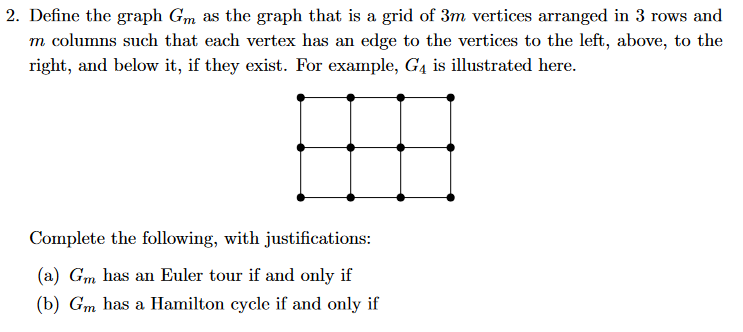 Solved Define the graph Gm as the graph that is a grid of 3m | Chegg.com
