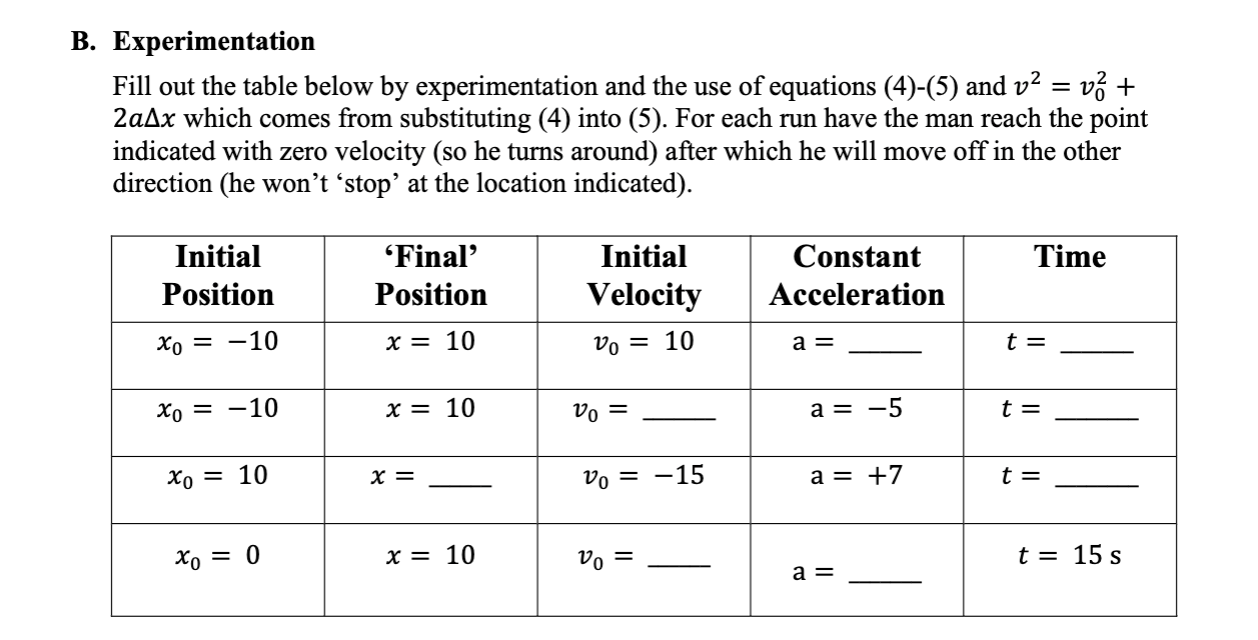 Solved Where 4 is V=V(initial)+at 5 is X=X(initial) + | Chegg.com