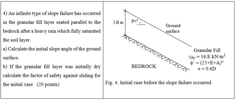 Solved 3.B m B-2 Ground surface 4) An infinite type of slope | Chegg.com