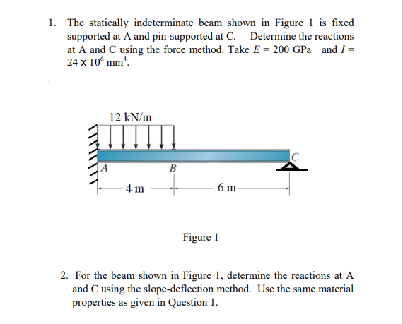 Solved 1. The statically indeterminate beam shown in Figure | Chegg.com