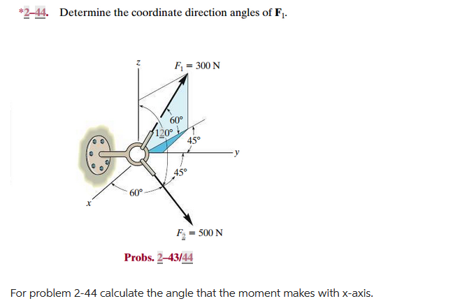 Solved *2-44. Determine the coordinate direction angles of | Chegg.com