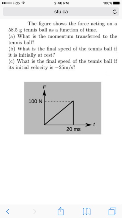 Solved The figure shows the force acting on a 58.5 g tennis | Chegg.com