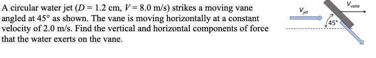 Solved A circular water jet (D=1.2 cm,V=8.0 m/s) strikes a | Chegg.com