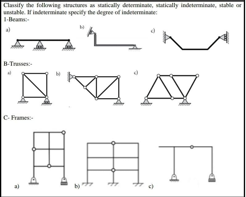 Classify the following structures as statically | Chegg.com
