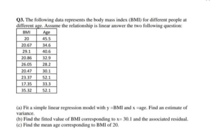Solved Q3. The following data represents the body mass index | Chegg.com