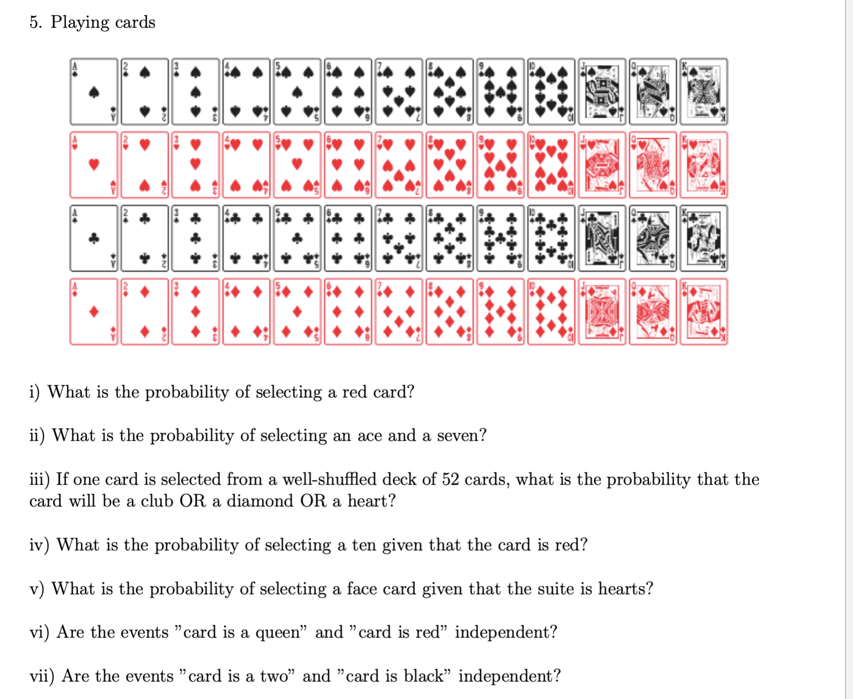 Solved 5. Playing cards i) What is the probability of | Chegg.com