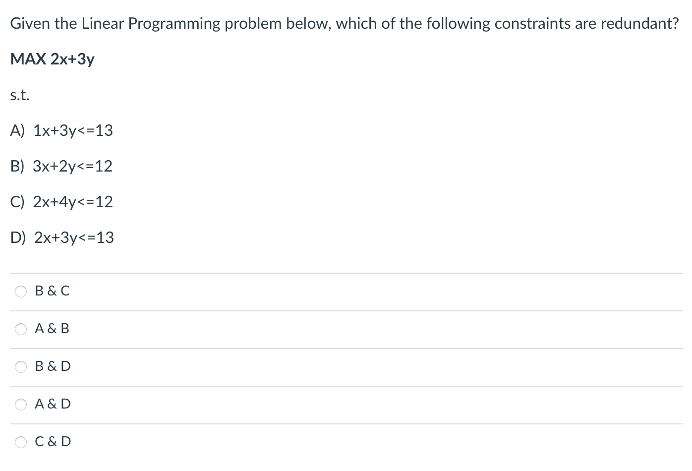 Solved Given the Linear Programming problem below, which of | Chegg.com