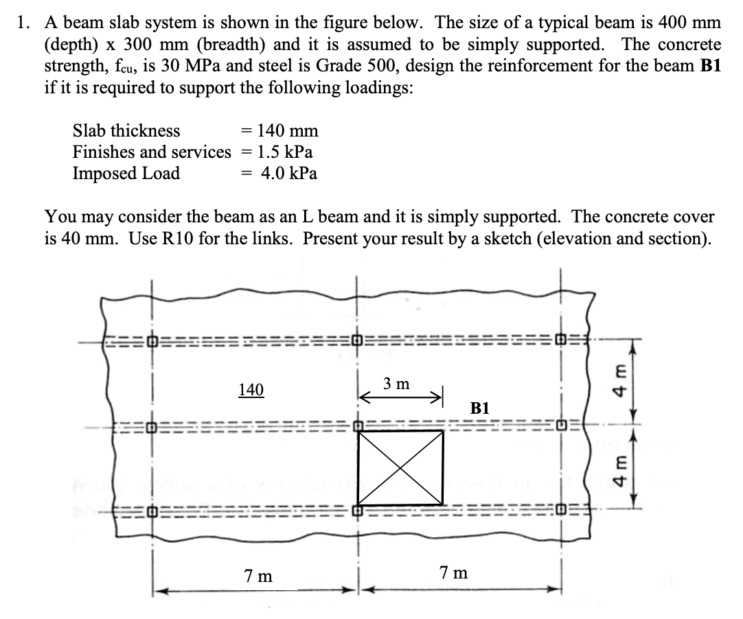 Solved 1. A beam slab system is shown in the figure below. | Chegg.com
