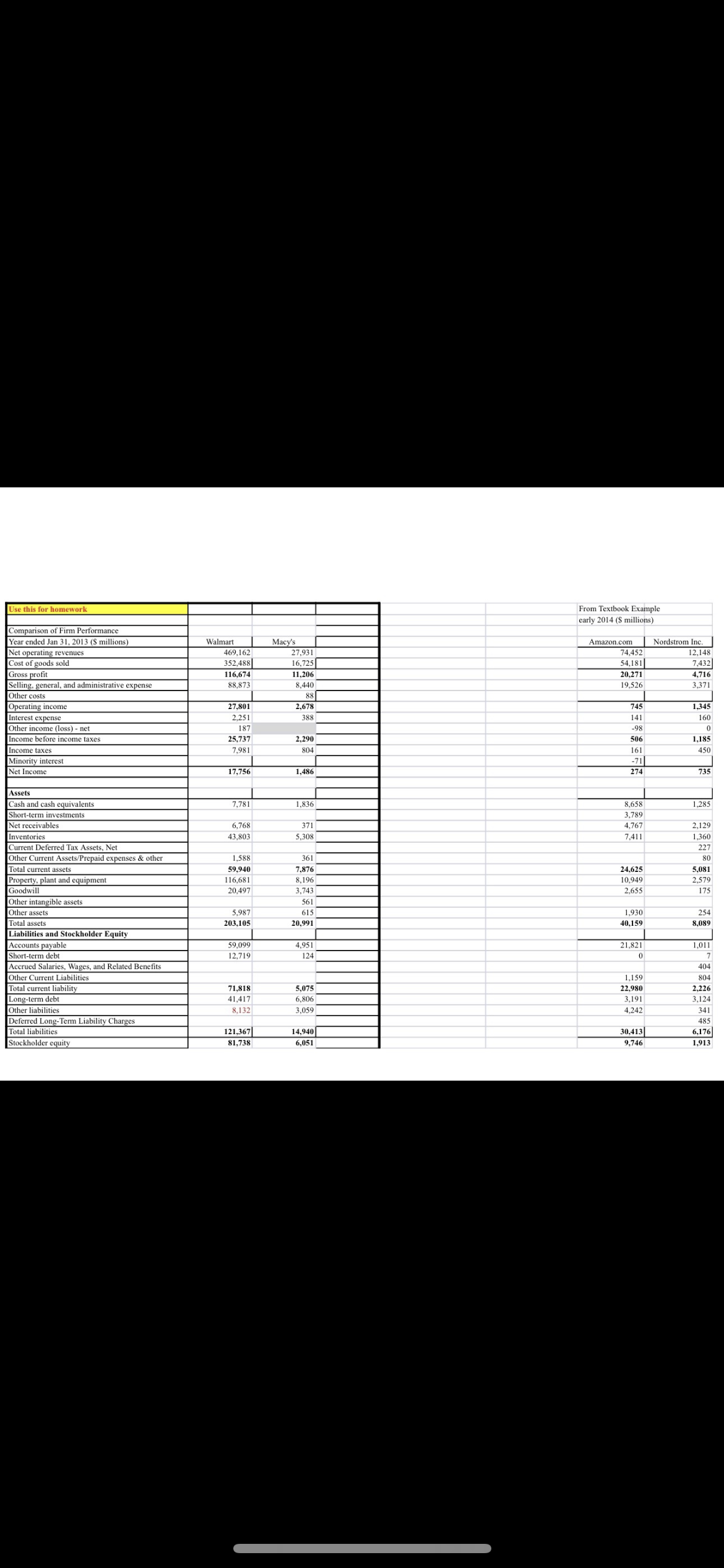 - This homework should include a table of metrics | Chegg.com