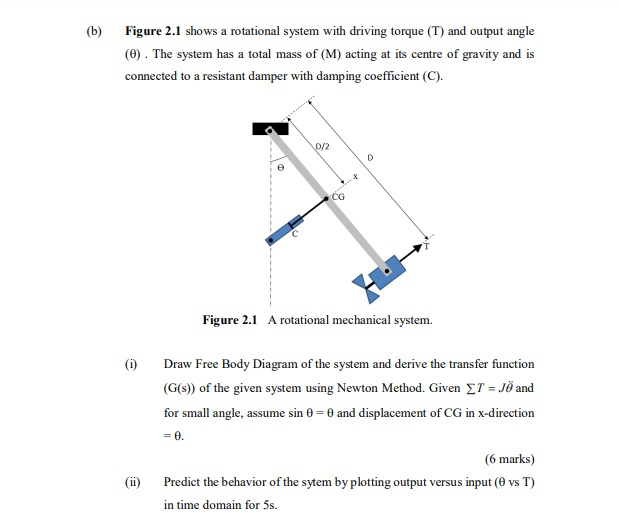 Solved (b) ﻿Figure 2.1 ﻿shows a rotational system with | Chegg.com