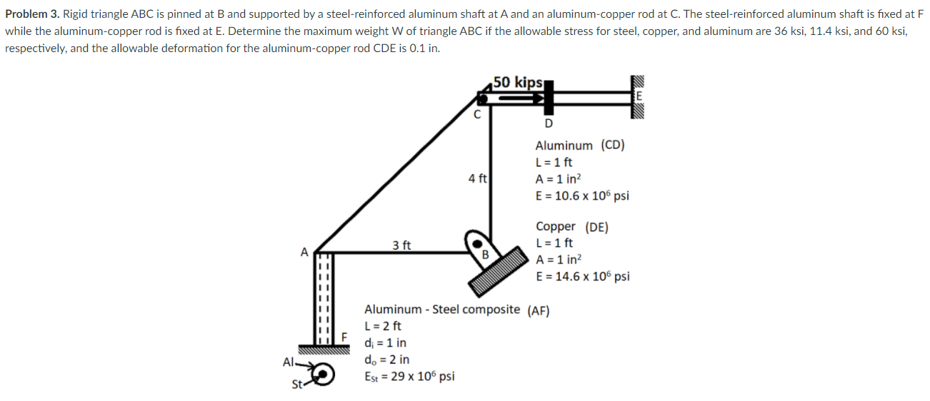 Solved Problem 3. Rigid triangle ABC is pinned at B and | Chegg.com