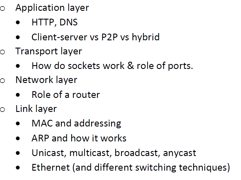 Solved O Application layer HTTP, DNS Client-server vs P2P vs | Chegg.com