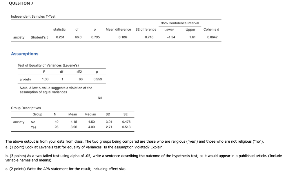 Solved QUESTION 7 Independent Samples T-Test 95% Confidence | Chegg.com