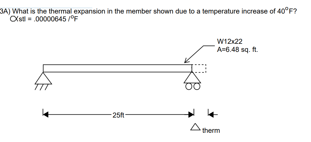 Solved 3A) What is the thermal expansion in the member shown | Chegg.com