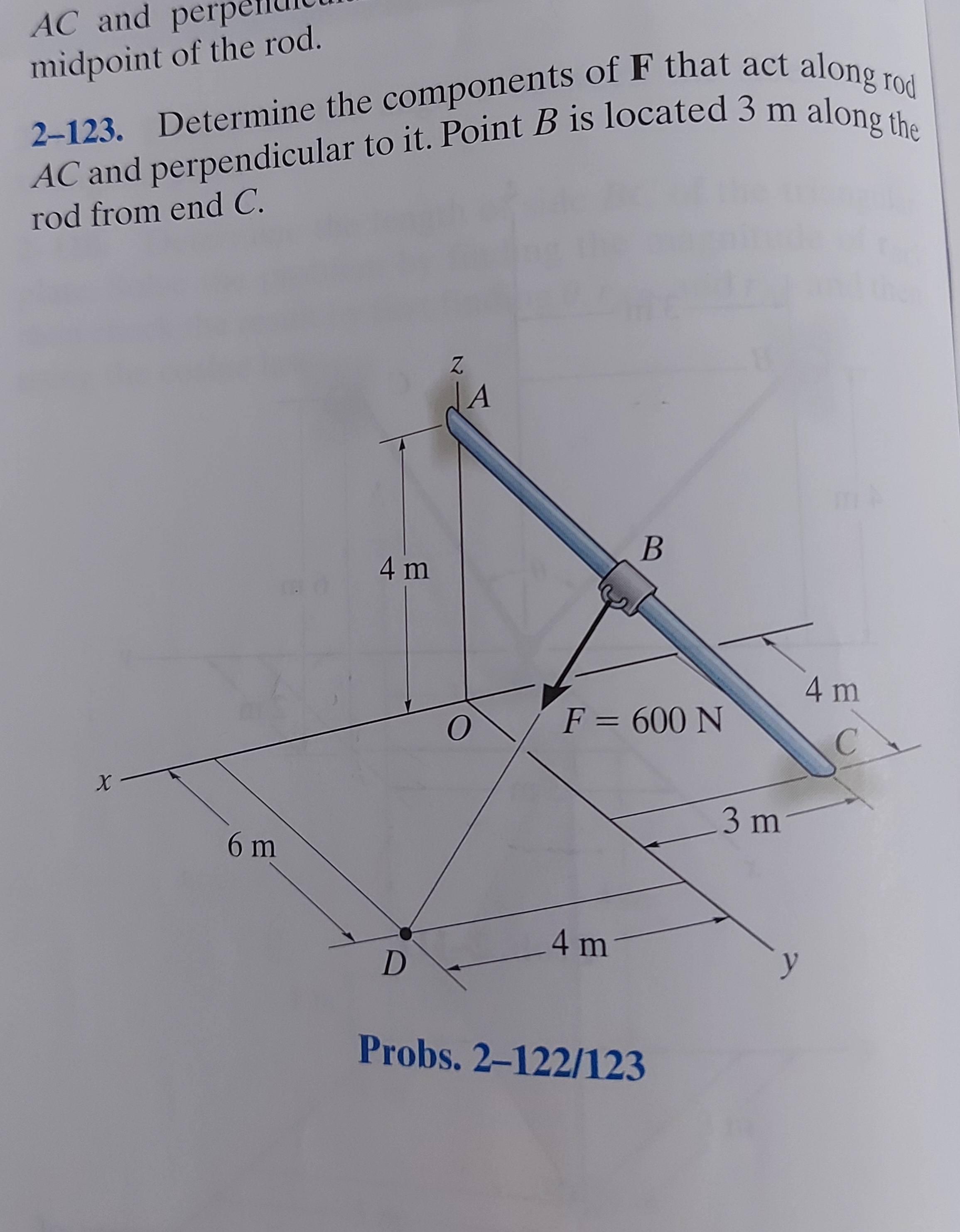 Solved AC and perperint of the rod. midpoint 2-123. | Chegg.com