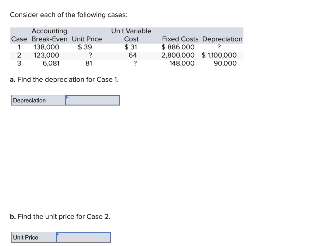 Solved Consider each of the following cases: Accounting Case | Chegg.com