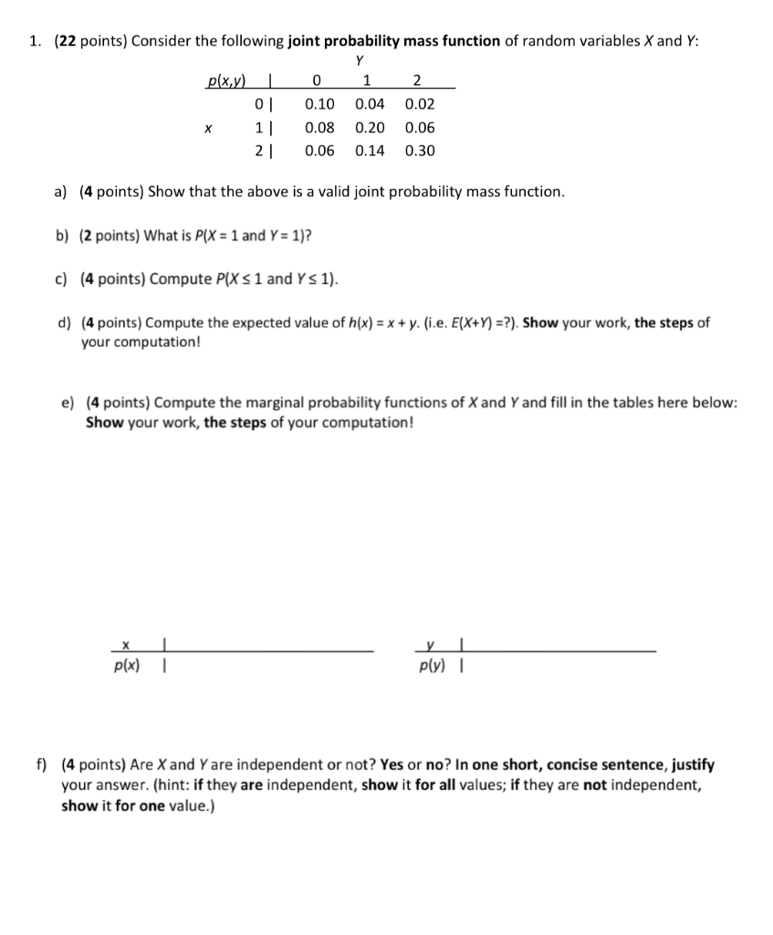 Solved 1. (22 points) Consider the following joint | Chegg.com