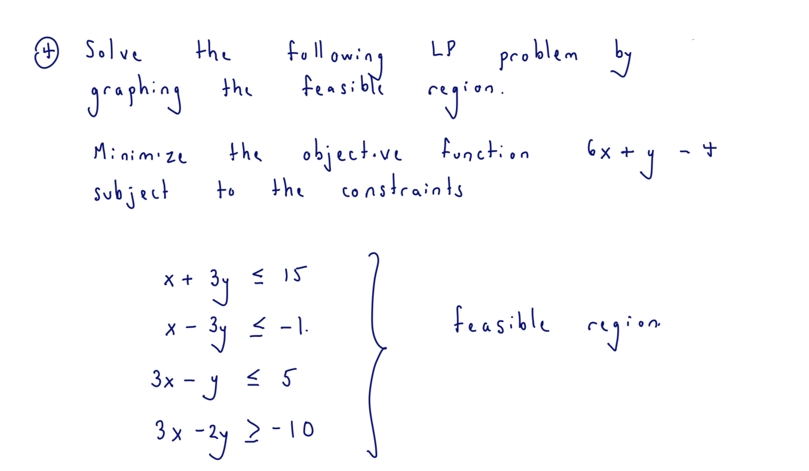 Solved + Solve the graphing the Minimize subject X + | Chegg.com