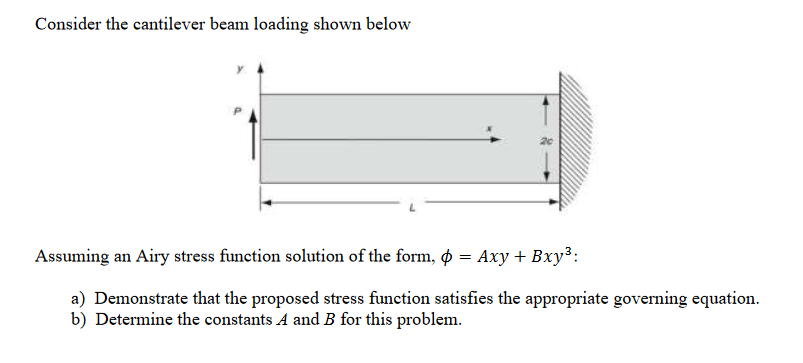 Solved Consider the cantilever beam loading shown below | Chegg.com Solved Consider the cantilever beam loading shown below | Chegg.com