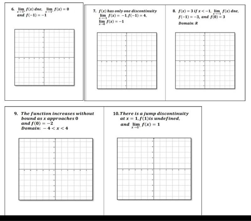 Solved For each given combination of values of lim f(x) x-> | Chegg.com