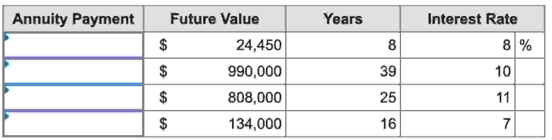 Solved For each of the following annuities, calculate the | Chegg.com