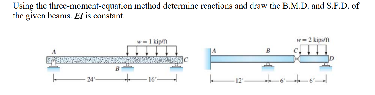 Solved Using the three-moment-equation method determine | Chegg.com