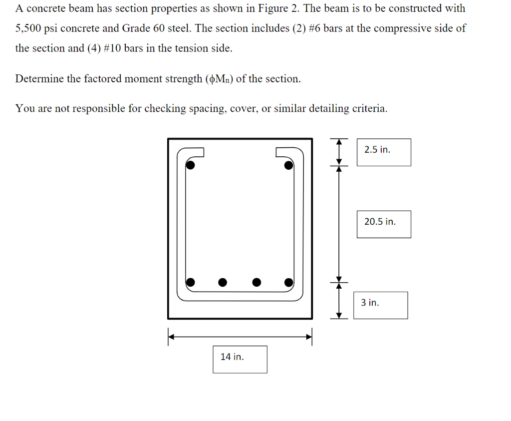 Solved A concrete beam has section properties as shown in | Chegg.com