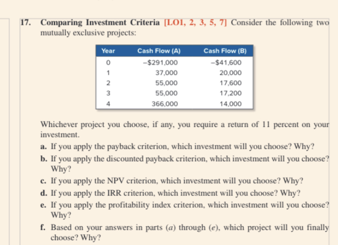 Solved Comparing Investment Criteria [LO1, \\( 2,3,5,7] \\) | Chegg.com
