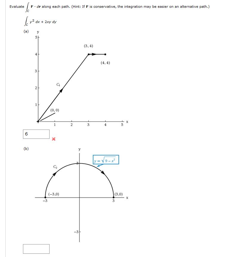 Solved Evaluate F. dr along each path. (Hint: If F is | Chegg.com