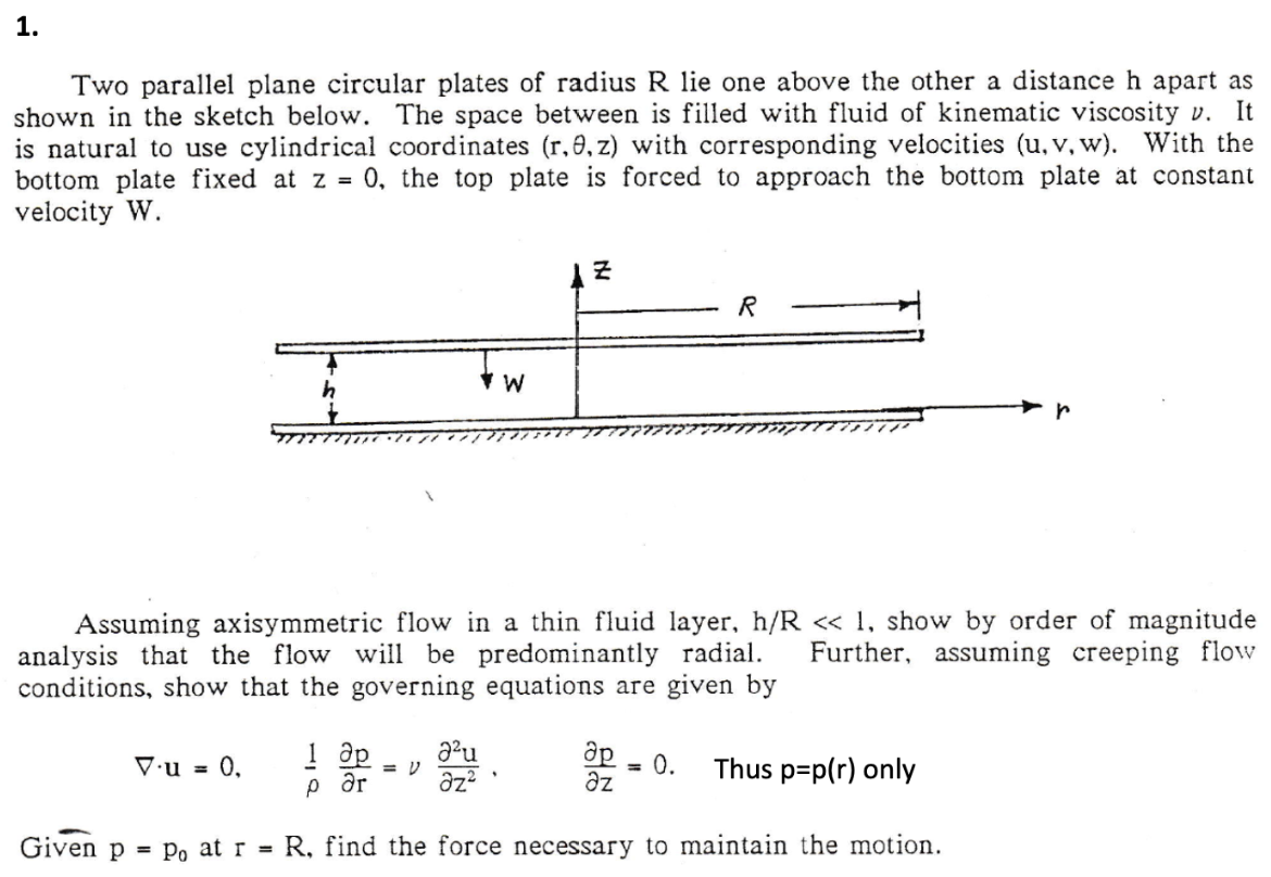 Solved Two parallel plane circular plates of radius R lie | Chegg.com
