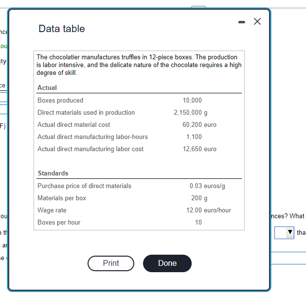 Solved Data table The chocolatier manufactures truffles in | Chegg.com