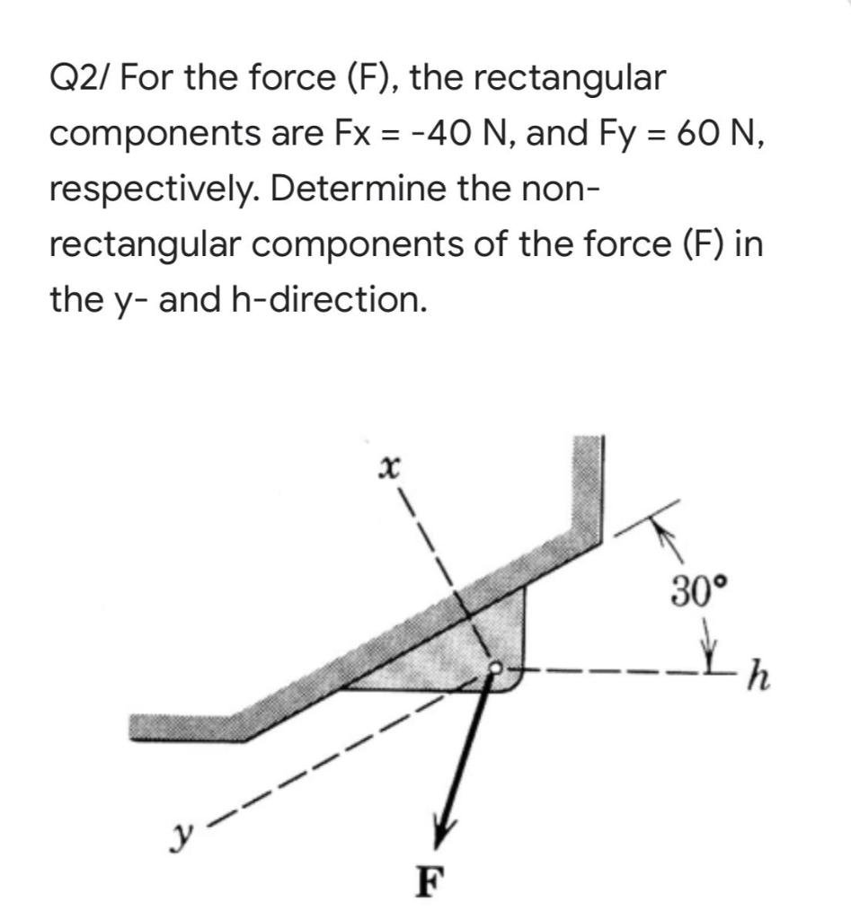 Solved = = Q2/ For the force (F), the rectangular components | Chegg.com