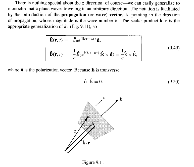 Solved ELECTROMAGNETIC WAVES. Griffiths; Monochromatic Plane | Chegg.com
